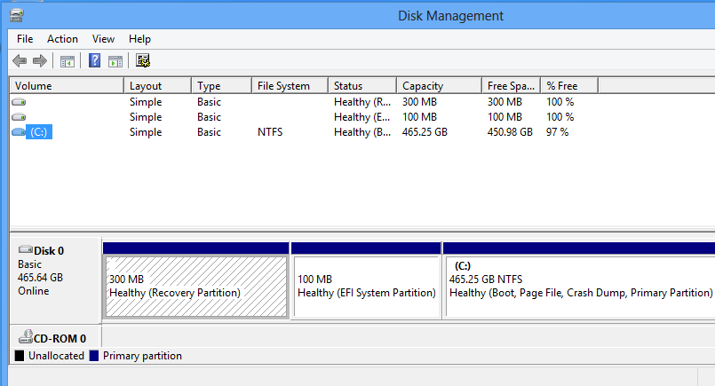 Dual-boot Windows 8 and Ubuntu 12.10 in UEFI mode | LinuxBSDos.com