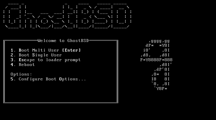 Preview of GhostBSD 4.0 | LinuxBSDos.com