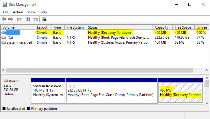 Windows 10 Recovery Partition | LinuxBSDos.com