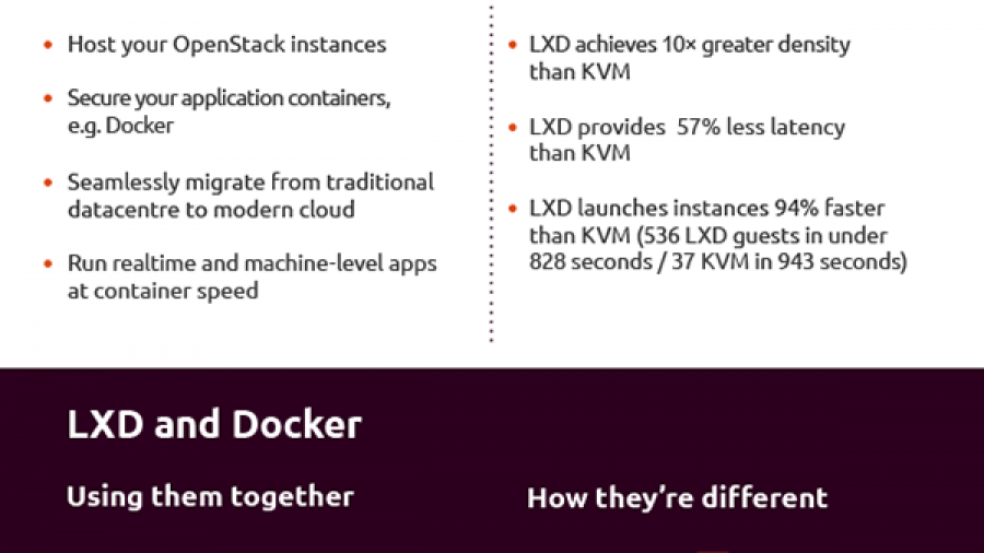 LXD machine containers are Type-C Hypervisors | LinuxBSDos.com